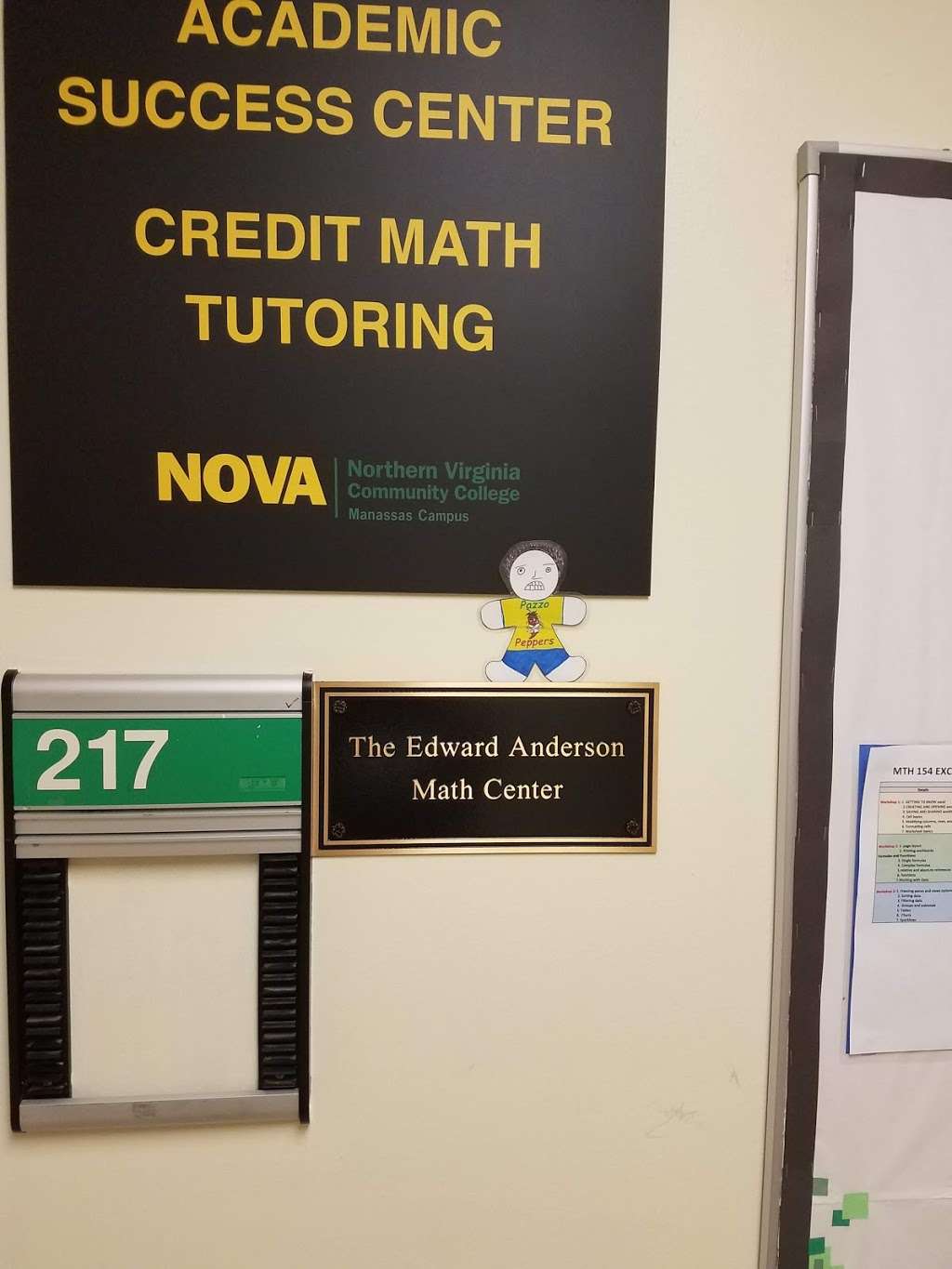 Northern Virginia Community College - Manassas Campus - 6901 Sudley Rd ...